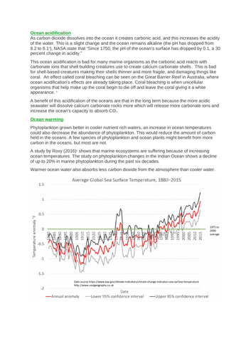 Complete AQA Water Carbon Cycles A level | Teaching Resources