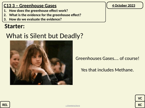 KS4 GCSE Chemistry AQA C13 3 Greenhouse Gases PPT only | Teaching Resources
