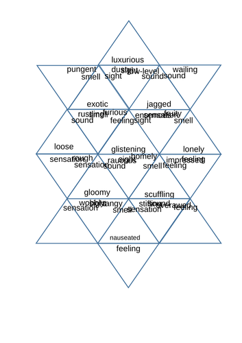 Senses Tarsia Puzzles | Teaching Resources