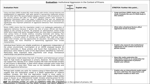 INSTITUTIONAL AGGRESSION IN THE CONTEXT OF PRISONS [A-Level Psychology ...