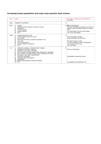 Human Influences on Ecosystems - Past Paper Question Pack | Teaching ...