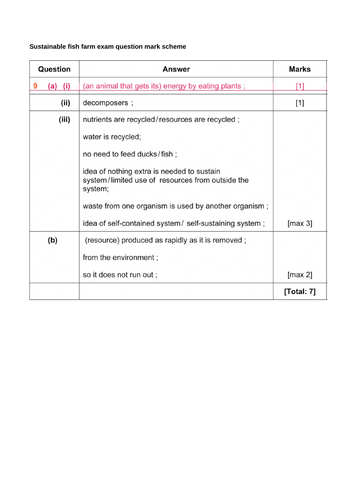 Human Influences on Ecosystems - Past Paper Question Pack | Teaching ...