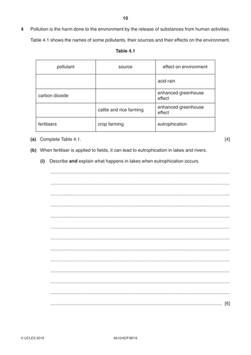 Human Influences on Ecosystems - Past Paper Question Pack | Teaching ...