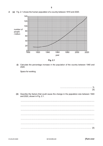 Human Influences on Ecosystems - Past Paper Question Pack | Teaching ...