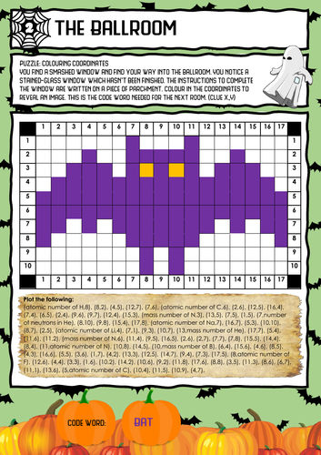 THE Ultimate Science of Halloween STEM Escape Room | Teaching Resources