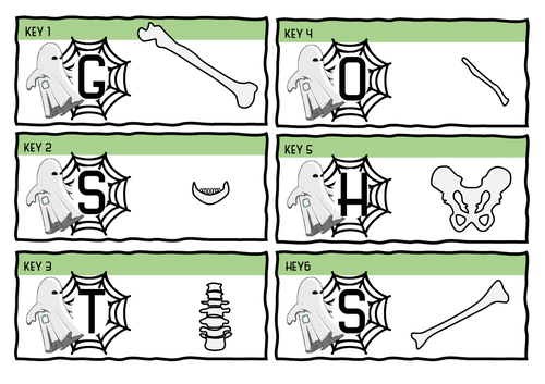 THE Ultimate Science of Halloween STEM Escape Room | Teaching Resources