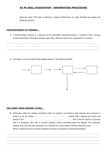 SKILL ACQUISITION | Teaching Resources