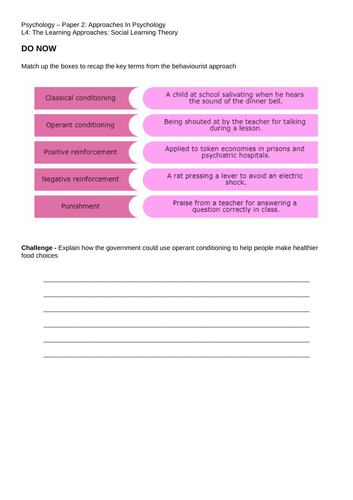 L3: Social Learning Theory - Approaches - AQA Psychology | Teaching ...