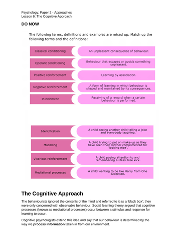 L4: Cognitive Approach - Approaches - AQA Psychology | Teaching Resources