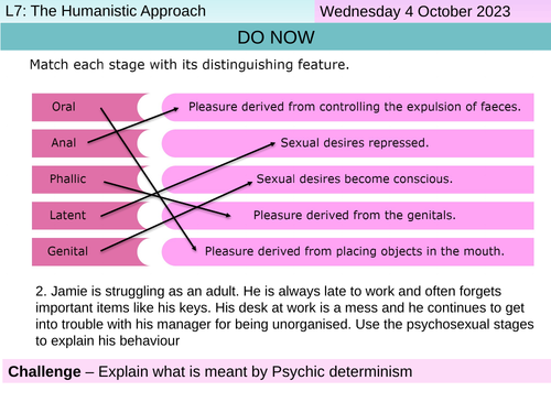 L7. Humanistic - Approaches - AQA Psychology | Teaching Resources