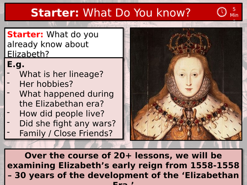 GCSE Elizabeth L1 - England in 1558 | Teaching Resources