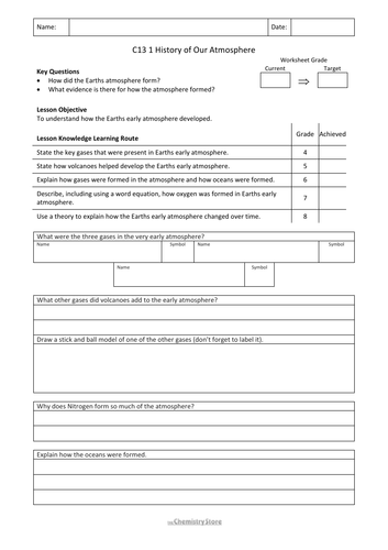KS4 GCSE Chemistry AQA C13 1 History Of Our Atmosphere Lesson Bundle ...