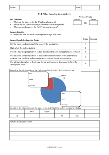 KS4 GCSE Chemistry AQA C13 2 Our Evolving Atmosphere Lesson Bundle ...