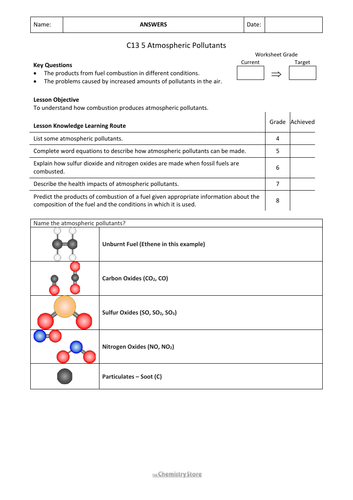 KS4 GCSE Chemistry AQA C13 5 Atmospheric Pollutants Lesson Bundle ...