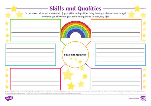 Aspiration week resource collection KS2 | Teaching Resources