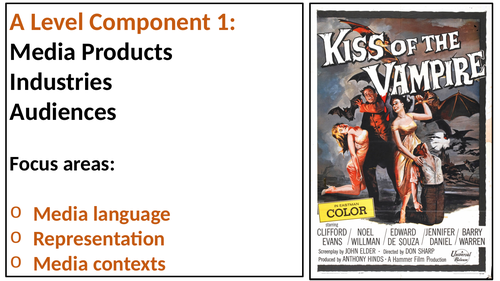 Eduqas A Level Media Kiss of the Vampire Film Poster (36 slides) | Teaching Resources