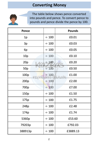 Money Workbook - Level 1 Functional Skills Maths | Teaching Resources