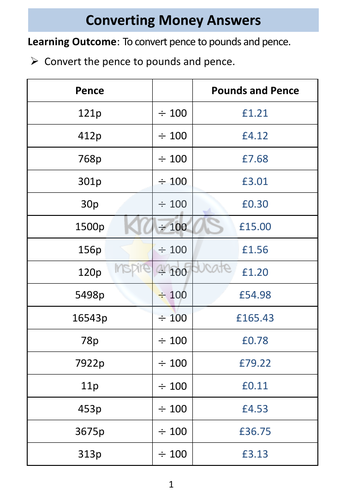 Money Workbook - Level 1 Functional Skills Maths | Teaching Resources