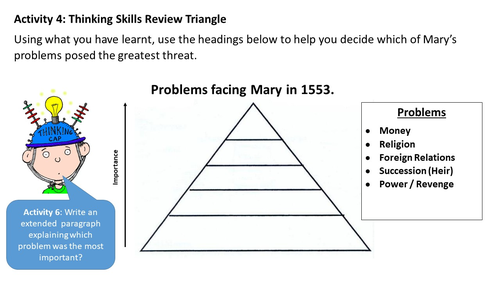 What problems faced Queen Mary in 1553? | Teaching Resources