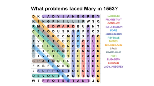 What problems faced Queen Mary in 1553? | Teaching Resources