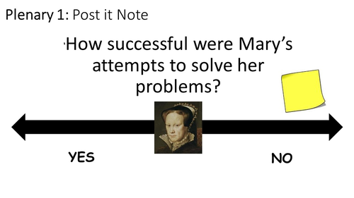 What problems faced Queen Mary in 1553? | Teaching Resources