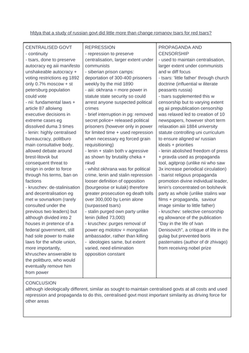 OCR A LEVEL HISTORY RUSSIA AND IT'S RULERS 1855-1964 ESSAY PLANS ...