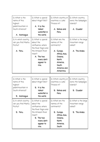 Year 5 Geography unit on South America | Teaching Resources