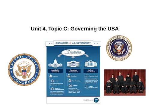 A Level Politics - Constitution & Congress - US Politics | Teaching ...