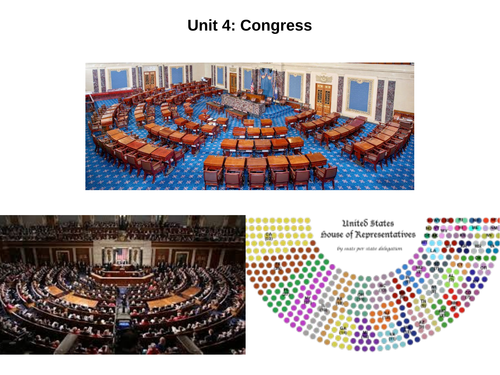 A Level Politics - Constitution & Congress - US Politics | Teaching ...