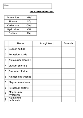 Ionic bonding and chemical formulae - tests and worksheets | Teaching ...
