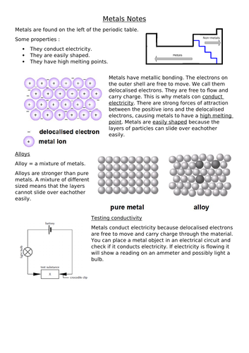 Metals and alloys | Teaching Resources