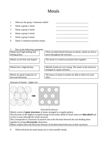 Metals and alloys | Teaching Resources