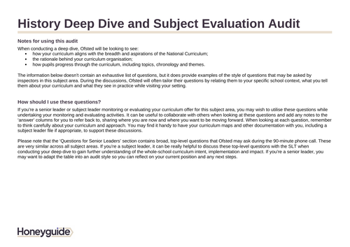 History Deep Dive Pack | Teaching Resources