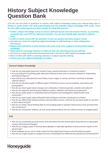 History Deep Dive Pack | Teaching Resources