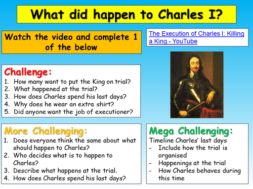 Charles I Execution | Teaching Resources