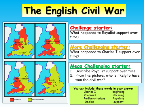Charles I Execution | Teaching Resources