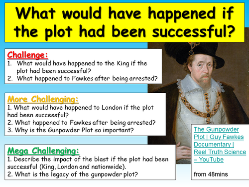 James VI/I Gunpowder Plot | Teaching Resources