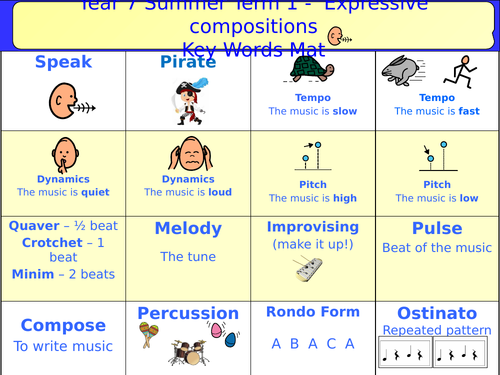 Music key words composing and singing | Teaching Resources