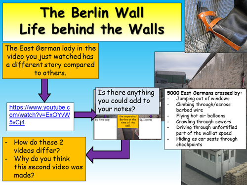 Fall of the Berlin Wall | Teaching Resources