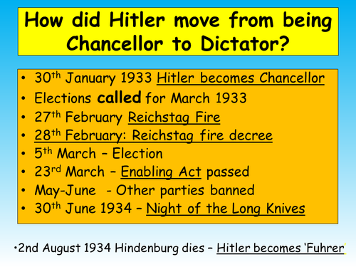Reichstag Fire & Enabling Act | Teaching Resources