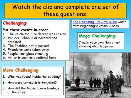 Reichstag Fire & Enabling Act | Teaching Resources