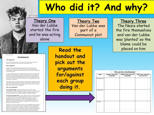 Reichstag Fire & Enabling Act | Teaching Resources