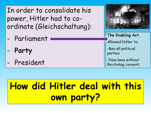 Reichstag Fire & Enabling Act | Teaching Resources