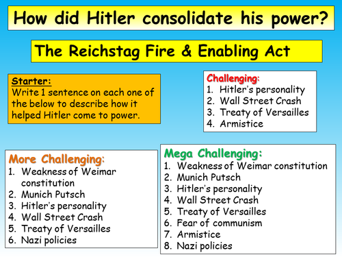 Reichstag Fire & Enabling Act | Teaching Resources