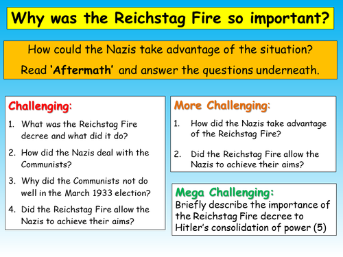 Reichstag Fire & Enabling Act | Teaching Resources
