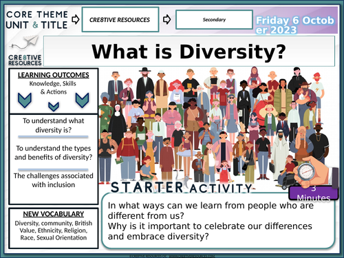 What is Diversity? - PSHE | Teaching Resources