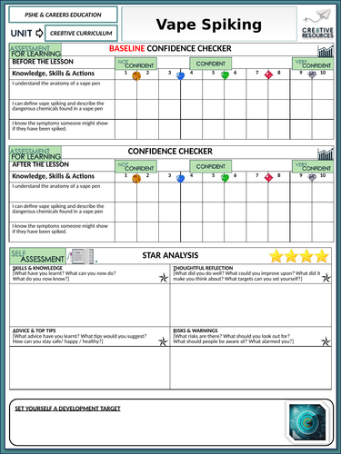 Vape Spiking - PSHE | Teaching Resources
