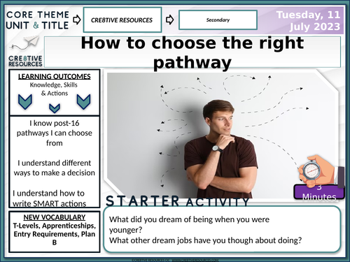 Choosing Pathways - Qualifications | Teaching Resources