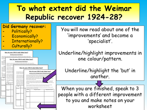 Weimar Golden Years | Teaching Resources