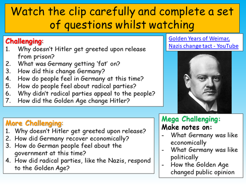 Weimar Golden Years | Teaching Resources